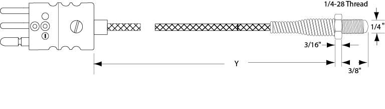 InstruCon Product Configuration
